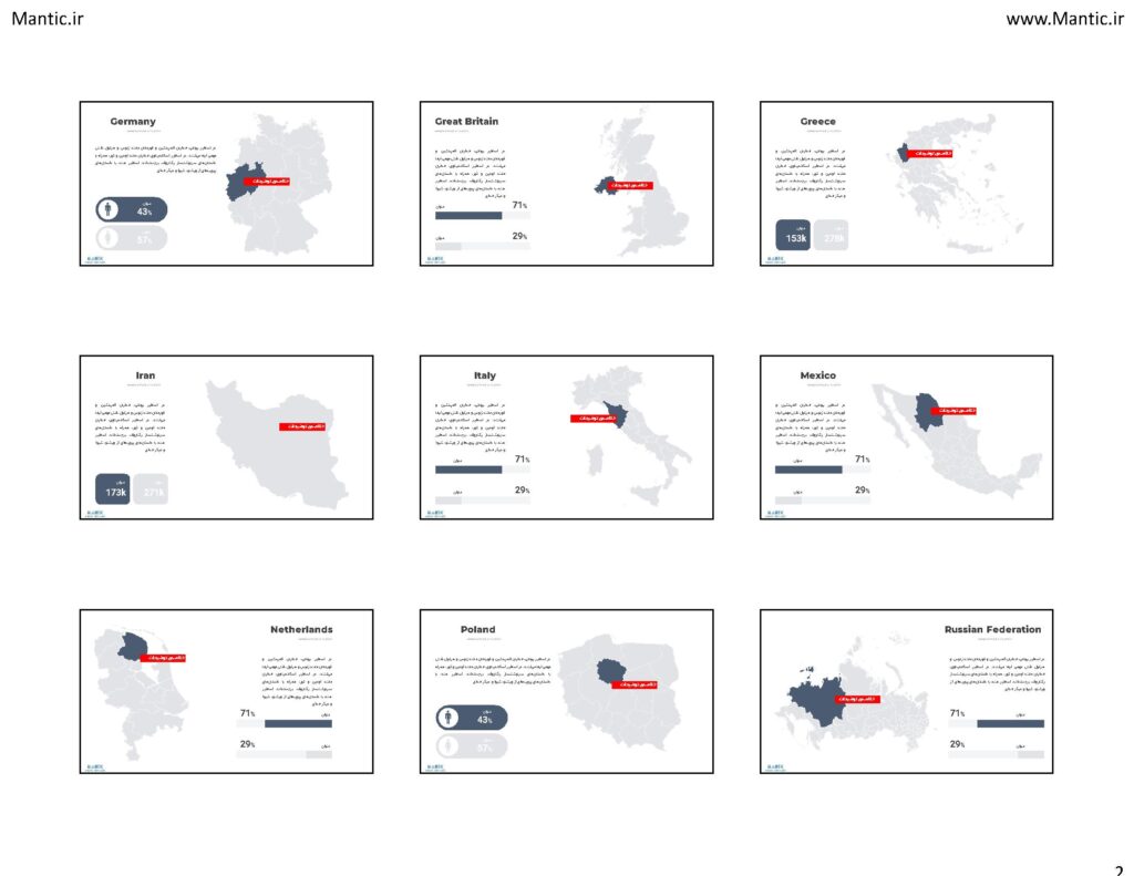 قالب پاورپوینت نقشه کشورهای جهان - بیش از 50 اسلاید قابل ویرایش - مانتیک